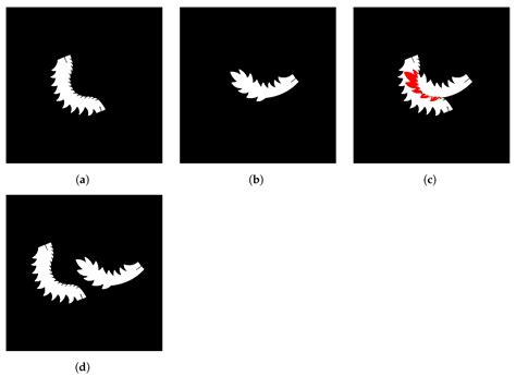 Optimizing Two Dimensional Irregular Pattern Packing With Advanced Overlap Optimization Techniques