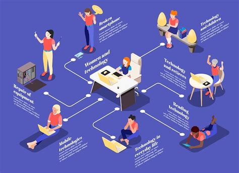 무료로 다운로드 가능한 Isometric 벡터 And 일러스트 Freepik