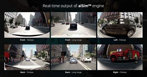 Aimotive On Linkedin Aisim Simulation Automateddriving Drivingsafermobility