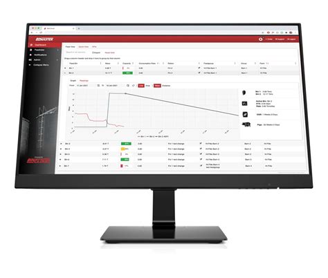 feed mills and growers weigh in on feedview® poultry producer