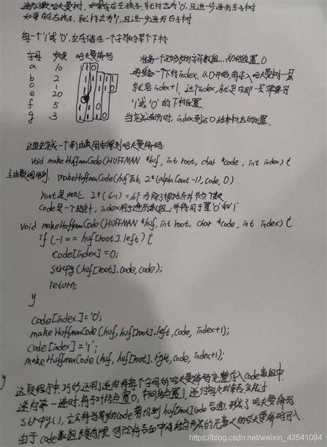 哈夫曼1 用哈夫曼编码与哈夫曼树完成对字符串的编码及解码利用哈夫曼编码对文件统计每一个字符出现的次数根据得到的字符 对应的次数构建哈 Csdn博客