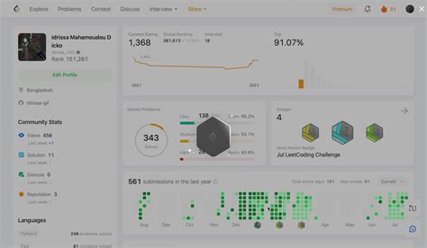 idrissa mahamoudou dicko on linkedin leetcode codingjourney achievementunlocked keeplearning…