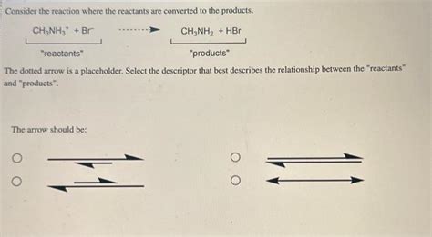 Solved Consider The Reaction Where The Reactants Are Chegg Com