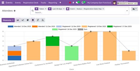 Events In Odoo 17 Odoo 17 Community Book