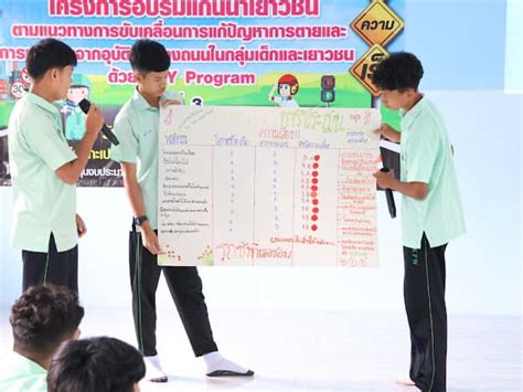 วันที่ 7 สิงหาคม 2567 โรงเรียนกะเปอร์วิทยา