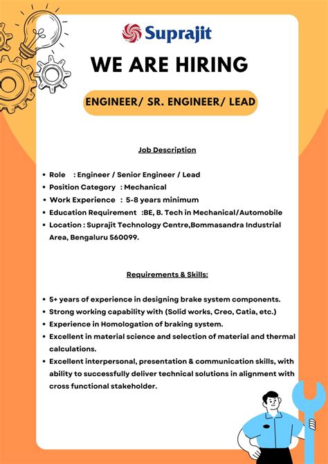 Mohan Ns Posted On Linkedin