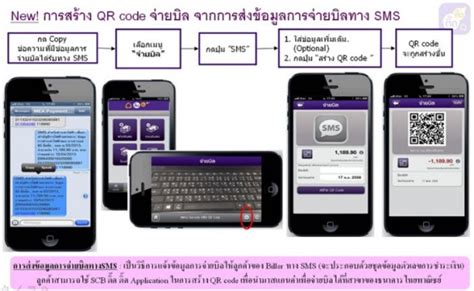 SCB ตด ตด แอพฯใหมทชวยใหคณฝาก ถอน โอน จายบลไดดวย QR code