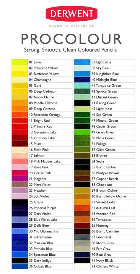 Derwent Procolour Los / per stuk | Kleurpotloden los Derwent Procolour ...
