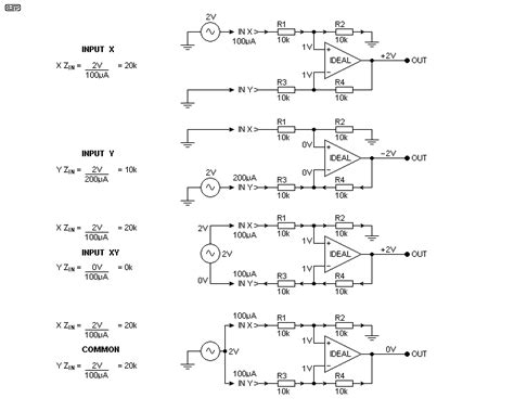 Balanced Inputs Part IV