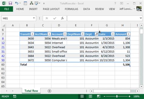 Table Total Row Excel University