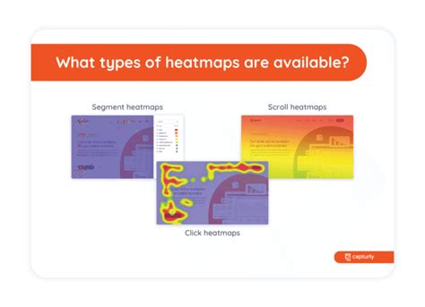 Heatmap Types Understanding Click Scroll And Segment Heatmaps