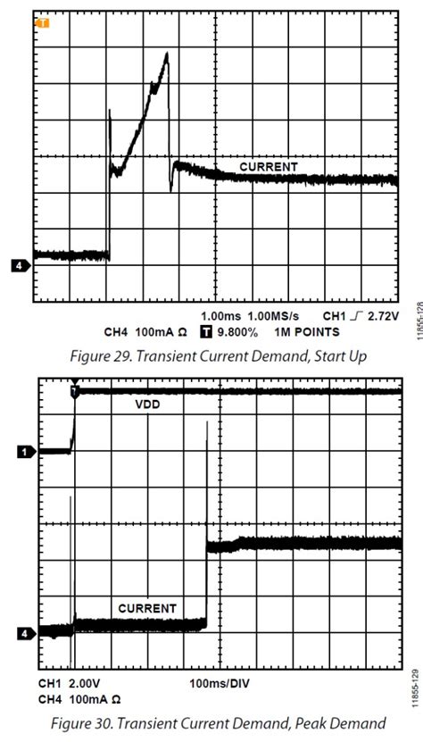 Adis 16488 Not Launching Properly With Raspberry Pi 3 Qanda Mems Inertial Sensors Engineerzone
