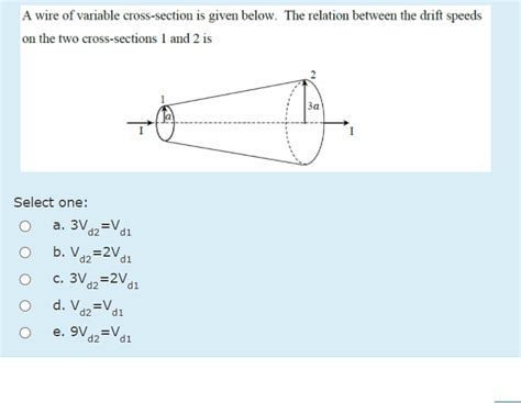 Solved A Wire Of Variable Cross Section Is Given Below The