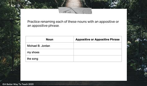 How To Teach Appositive Phrases So They Stick