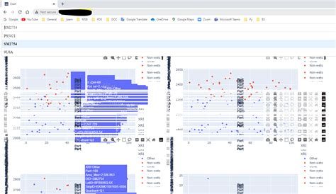 Get Sad Emoji When I Increase More Than 8 Plots In Same Page · Issue