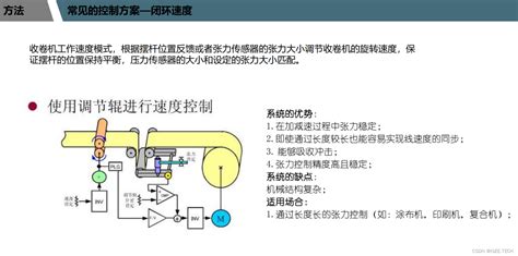 2022年10月26日【jiawei z】张力控制的模型和功能块的使用 张力控制模型 csdn博客