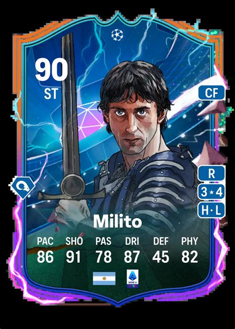 Diego Milito Uefa Heroes Mens Ea Fc 24 90 Rating And Price Fifautbin