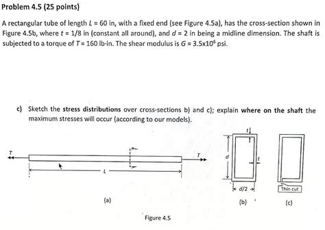 Solved Problem Points A Rectangular Tube Of Length Chegg Com