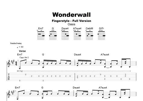 Wonderwall Fingerstyle Oasis Tab Fingerstyle School