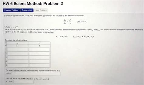 Solved Hw 6 Eulers Method Problem 2 Previous Problem