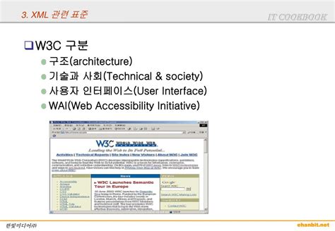 Ppt Xml Dtd Xml 스키마 Xslt Powerpoint Presentation Free Download Id4302670
