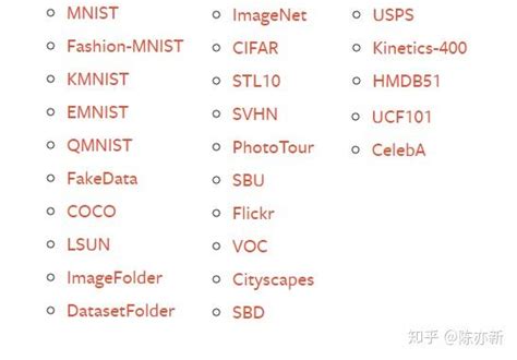 【小白学pytorch】5 Torchvision预训练模型与数据集全览 知乎