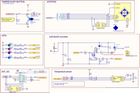stm32g474e eval referenz design mikrocontroller arrow de