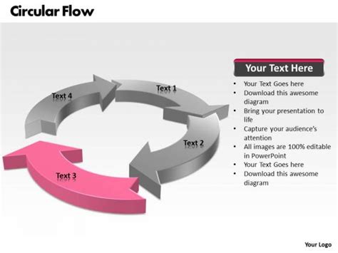Ppt Circular Flow Process Layout 4 Power Point Stage PowerPoint Templates PowerPoint Templates