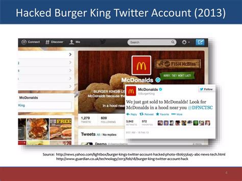 Security Testing Fundamentals Must Need Basics To Learn Penetration