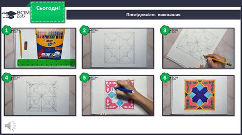 Чарівні арабески Урок на 2 завдання Образотворче мистецтво