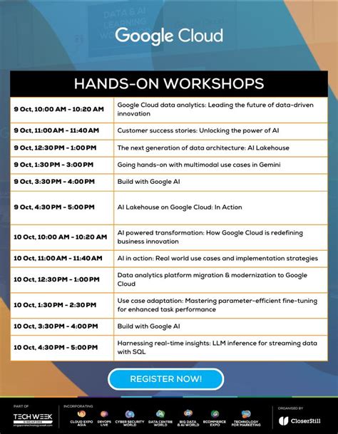 Big Data And Ai World Asia On Linkedin Data Ai Bigdataworldasia Techweeksingapore Bdwa