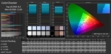 Acer Aspire V ZG Subnotebook Review Update NotebookCheck Net Reviews