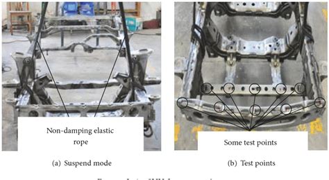 Figure 2 From Joints Parameters Identification In Numerical Modeling Of Structural Dynamics
