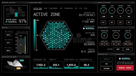 Reactor Dashboard Stock Illustrations 67 Reactor Dashboard Stock