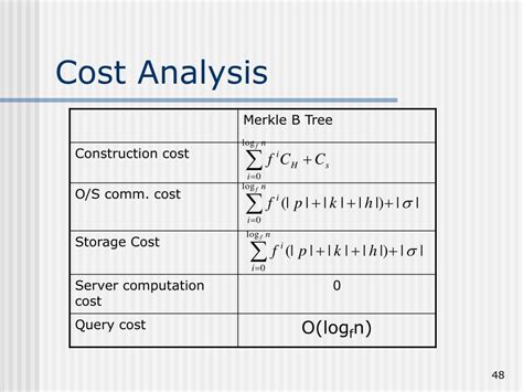 Ppt Dynamic Authenticated Index Structures For Outsourced Databases