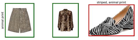 How Does Ai Detect Fabric Patterns And Why Your Ecommerce Needs It Velebit Ai