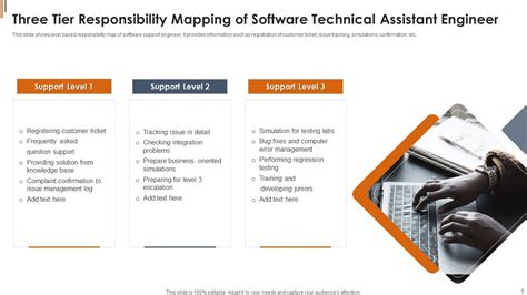 Technical Assistant Engineer Ppt Powerpoint Presentation Complete With