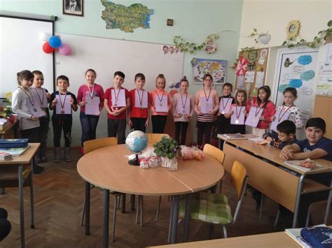 Класиране от ученическото състезание „Многознайко Млад родолюбец“ « СУ „Иван Николов Момчилов“