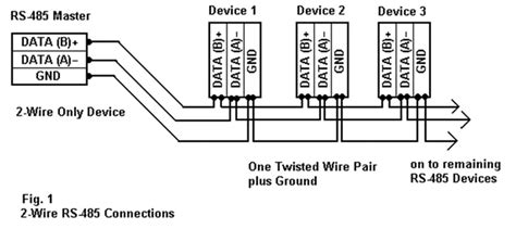 What Cable Can I Use For Communication Using TTL To RS Module General Electronics