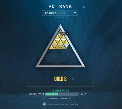 Achetez Eu Tr Kuronami No Yaiba Prime Classic New Season Gold 3