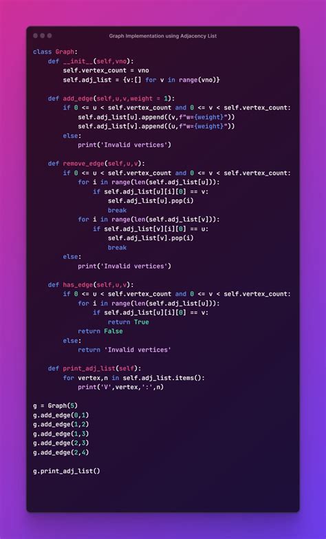 learn graph coding with adjacency list shantanu learner posted on the topic linkedin