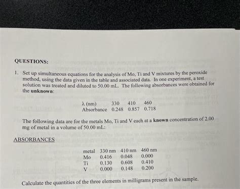 Quantitative Spectrophotometric Determination Of A