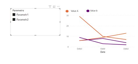 Solved Require Help In Plotting A Chart Microsoft Fabric Community