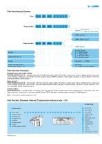 Coax Triax Mixed LEMO PDF Catalogs Technical Documentation Brochure