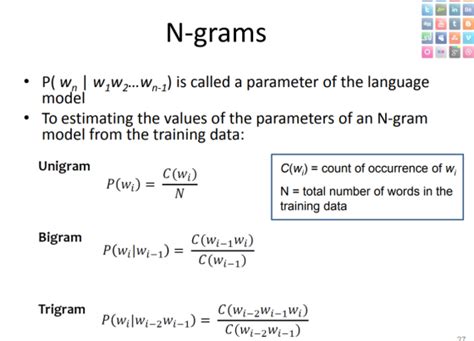 Please Give An Example In Unigram Bigram And Trigram Respectively For