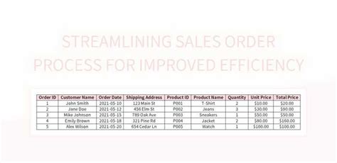 Streamlining Sales Order Process For Improved Efficiency Excel Template Free Download Pikbest