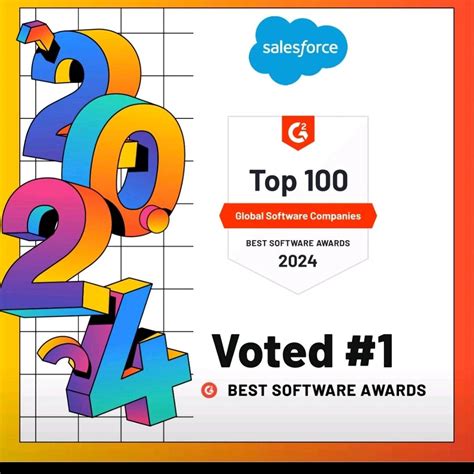 Salesforce Trailblazers Salesforce Trailblazer Salesforce Salesforceohana Linkedin