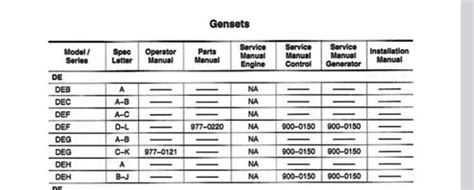 Onan Onan DEH Wiring Help Smokstak Antique Engine Community