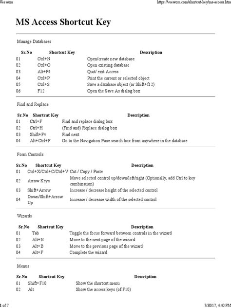 Ms Excess Shortcut Keys Pdf Download Free Pdf Menu Computing