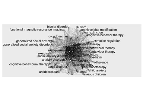 R 논문 작성을 위한 R 추천 패키지 Bioinfo newbie